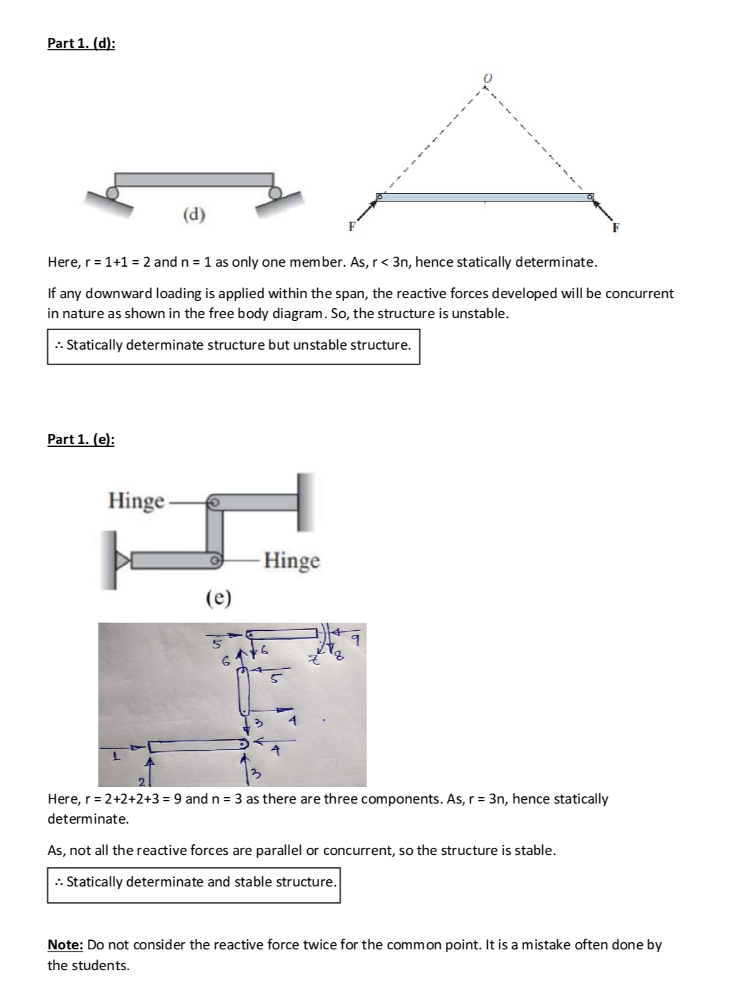 Solved: 1. Classify each of the structures as statically determinate, statical - TutorBin