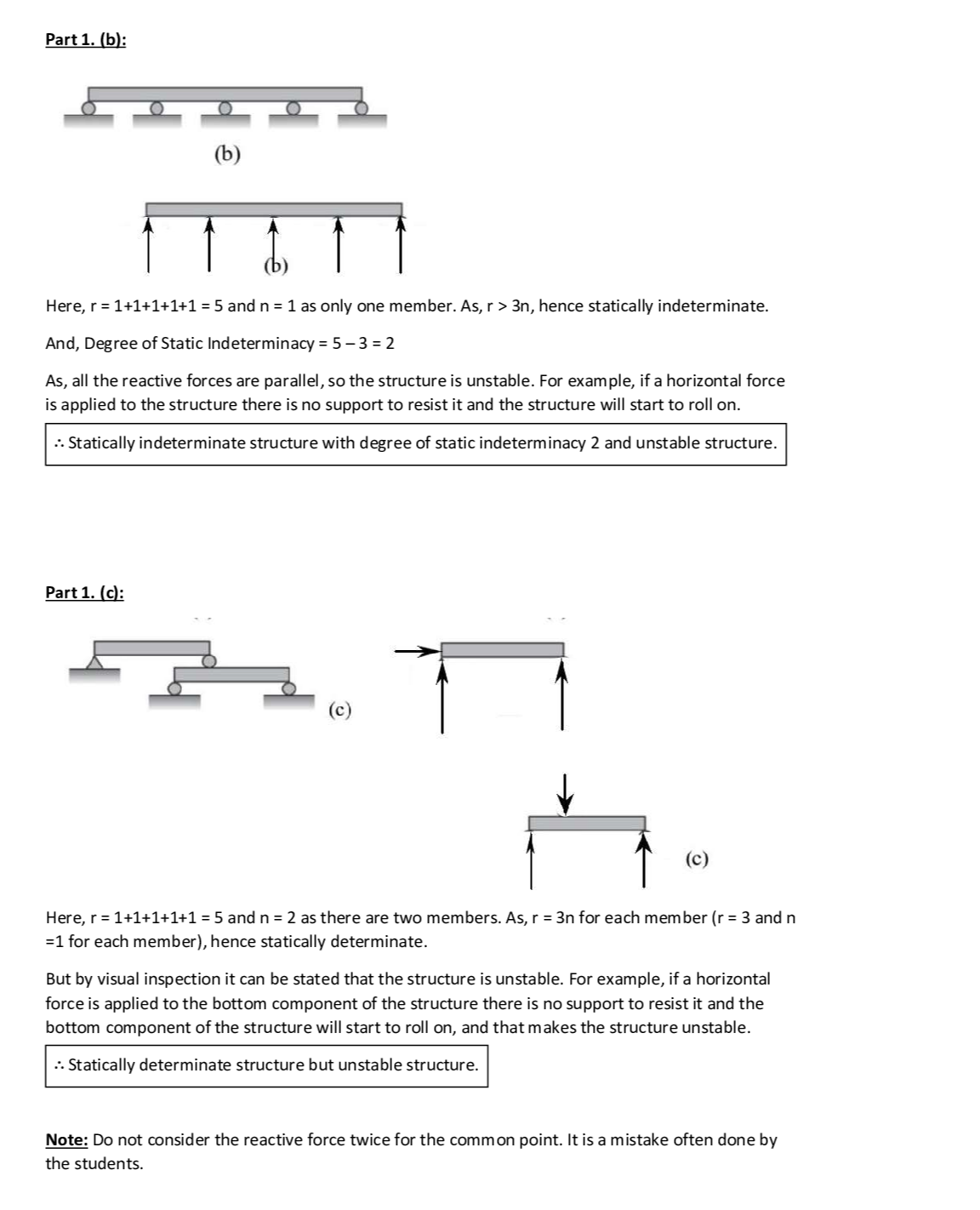 Solved: 1. Classify each of the structures as statically determinate, statical - TutorBin