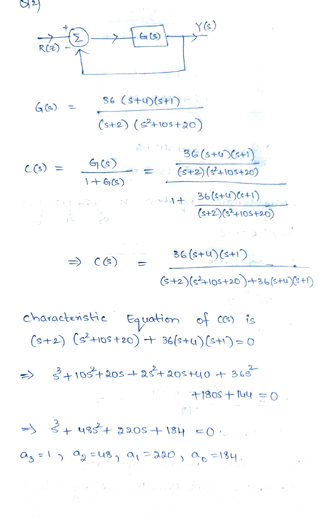 Solved: A system with unity feedback is shown in Figure 2 below. - TutorBin
