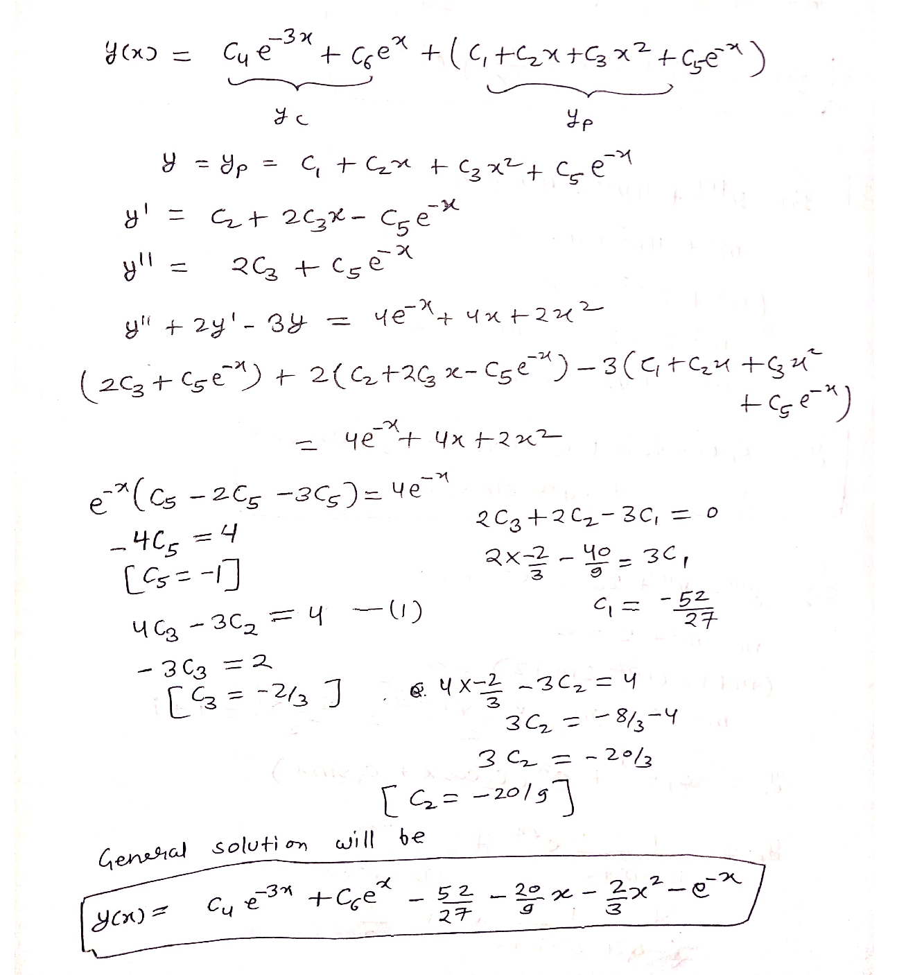 Solved: ) Use the annihilator method to find a general solution for the ...