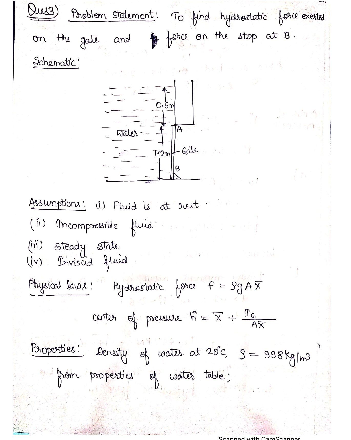 Solved: A 1.2 meter high, 2 meter wide rectangular gate is hinged at ...