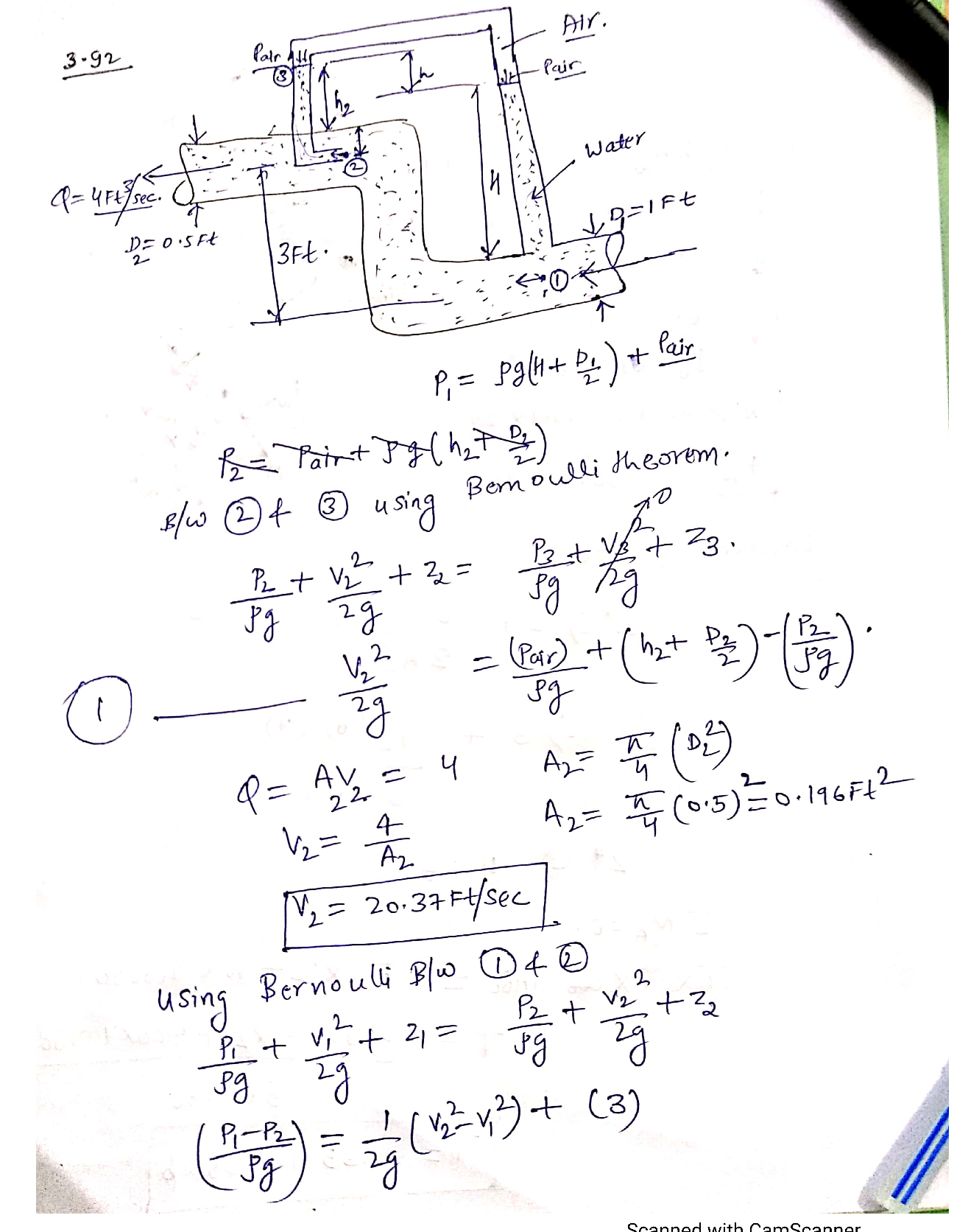 Solved: 3.92Water, considered an inviscid, incompressible fluid,flows ... Solved: 3.92Water, considered an inviscid, incompressible fluid,flows ...