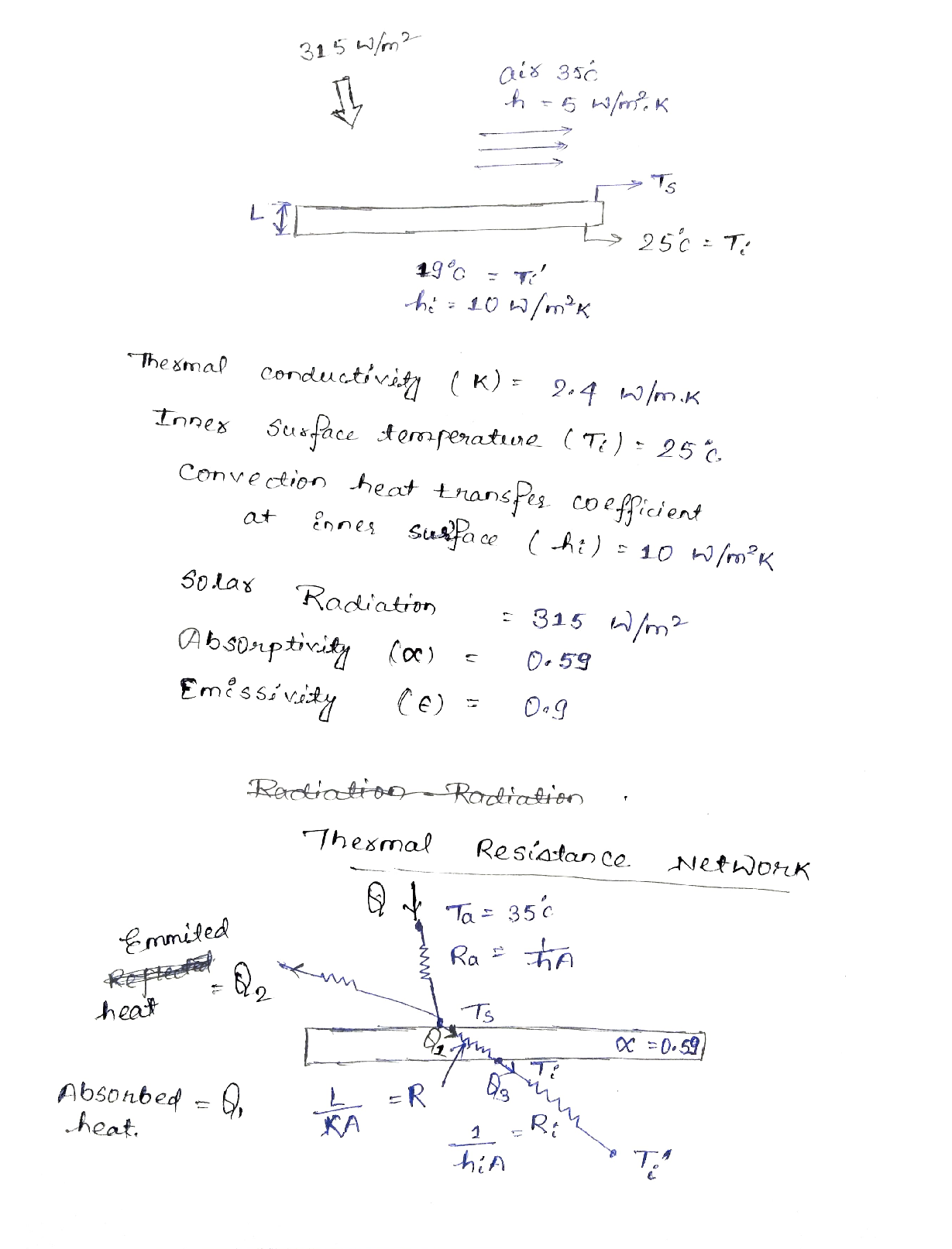 Solved: Figure below shows schematically the heat transfer mechanisms ...