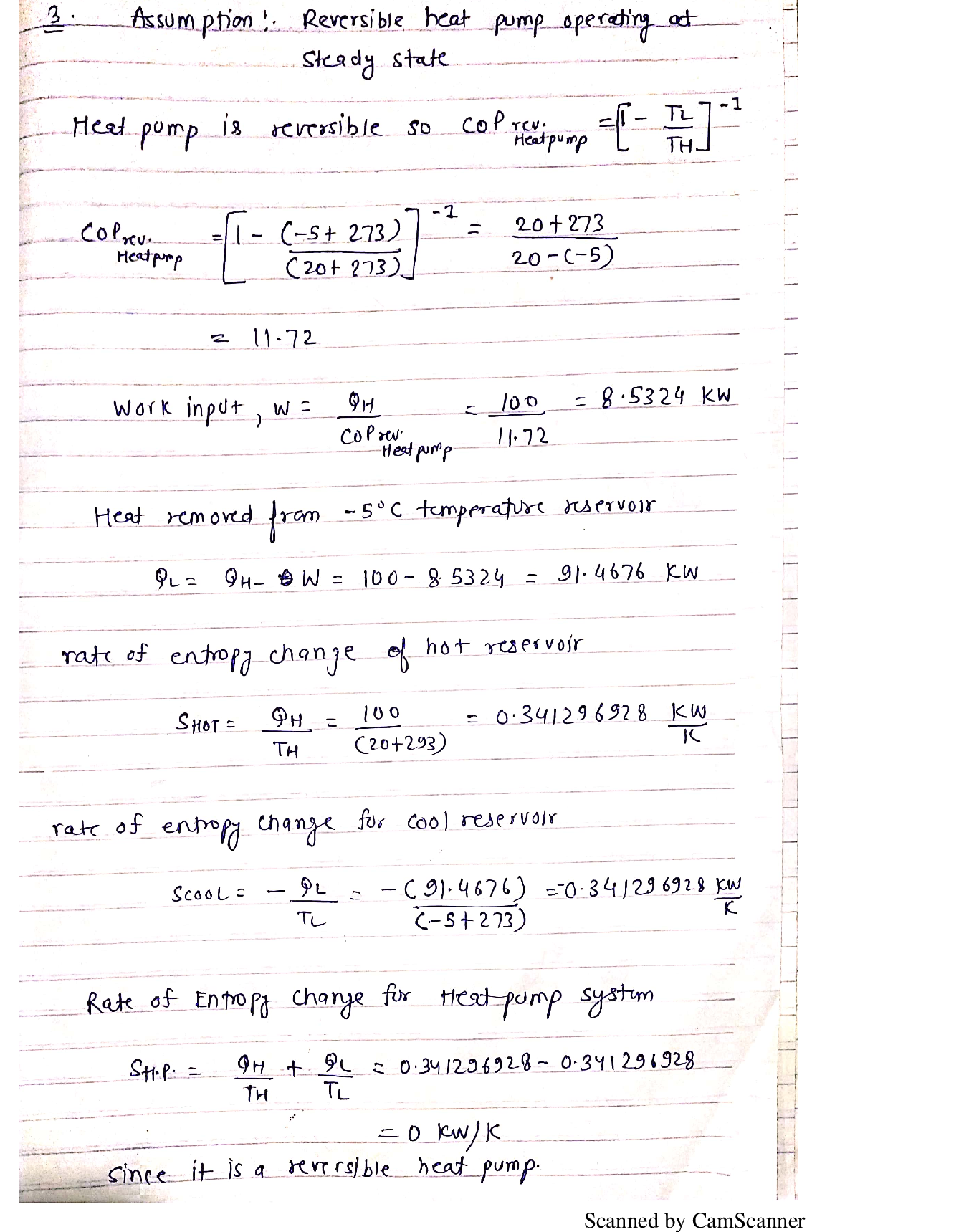 Solved: 3. (10 points) A reversible heat pump delivers heat at a rate ...