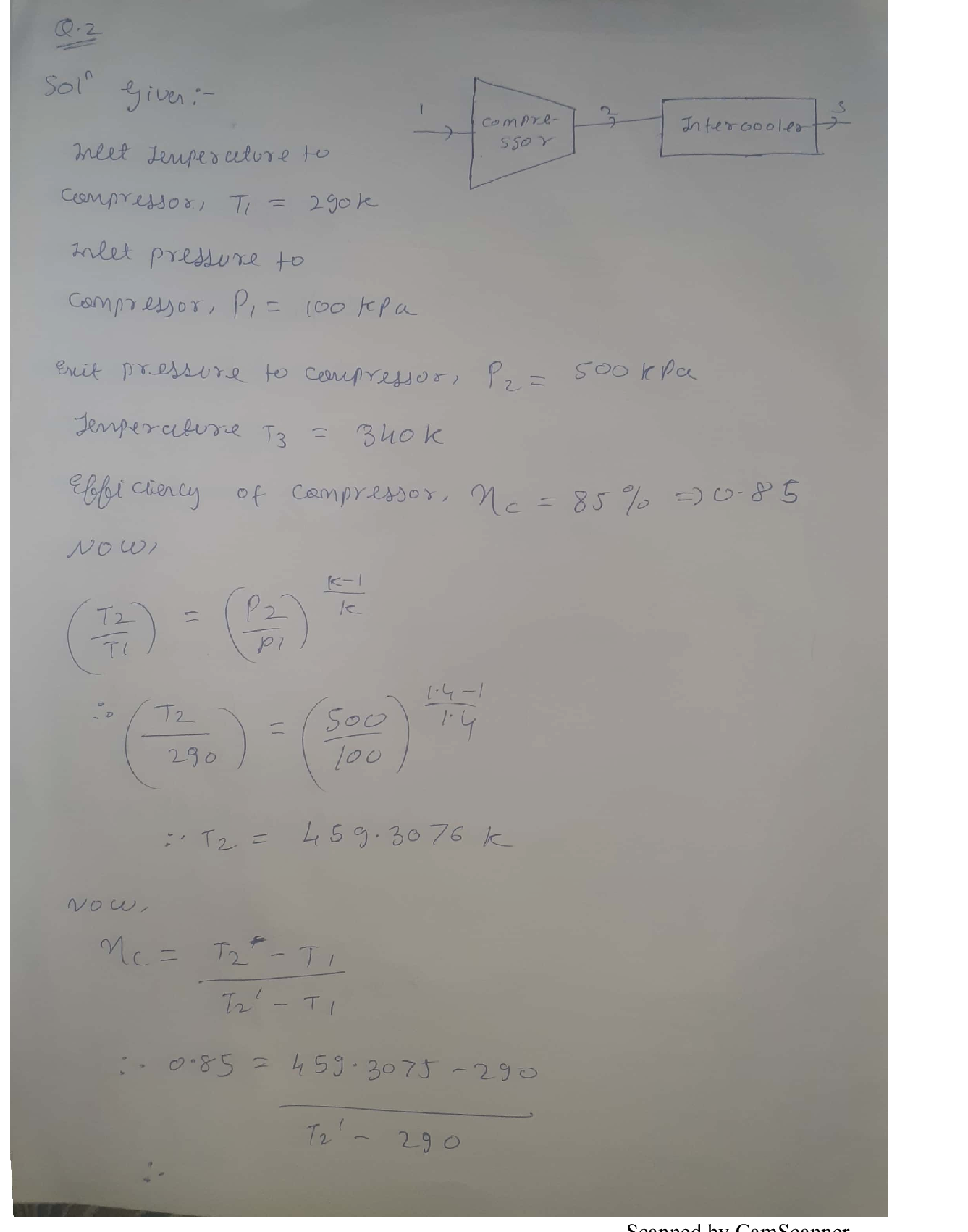 Solved: An air compressor's inlet pressure and temperature conditions ...