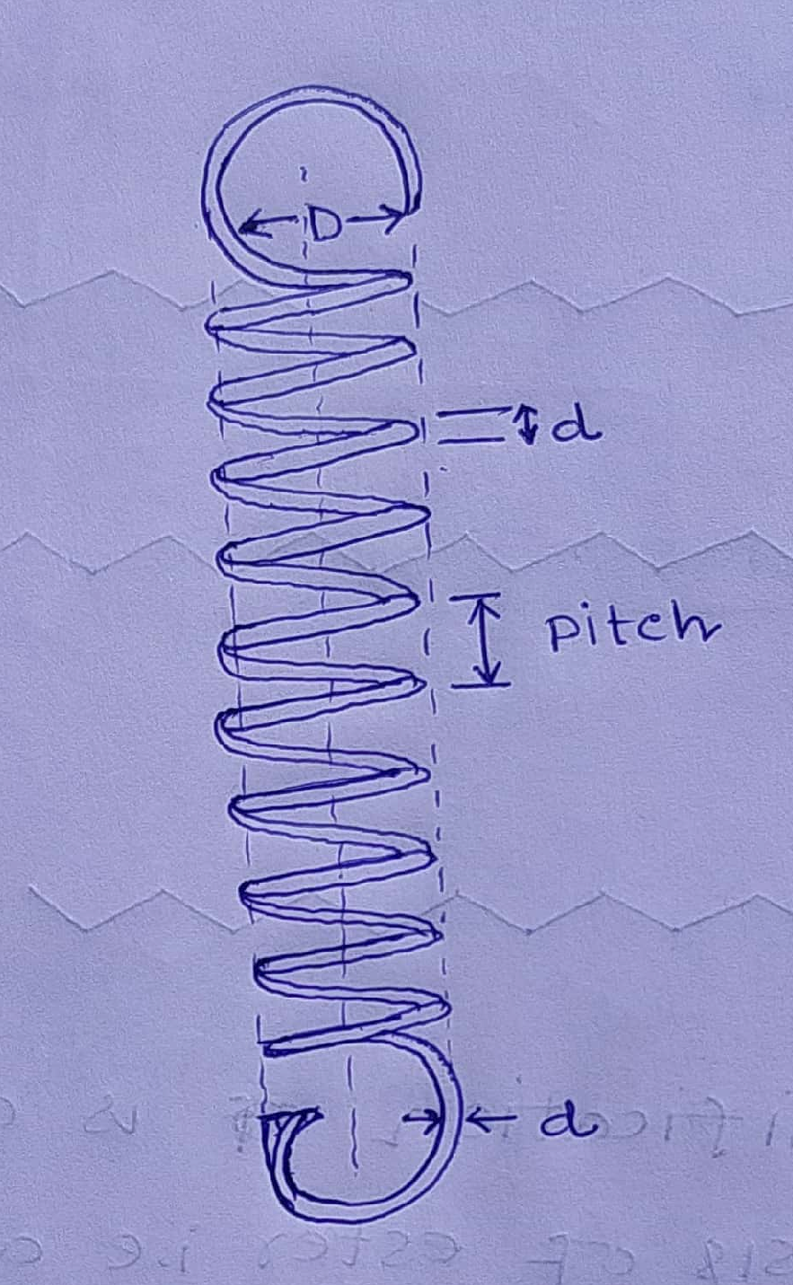 Solved: Design a helical spring for a spring loaded safety valve for ...